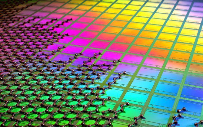 CMOS Technology | Vedosoft