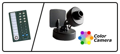 How About a Spy Cam that Keeps an Eye on Everything that's Going on In ...